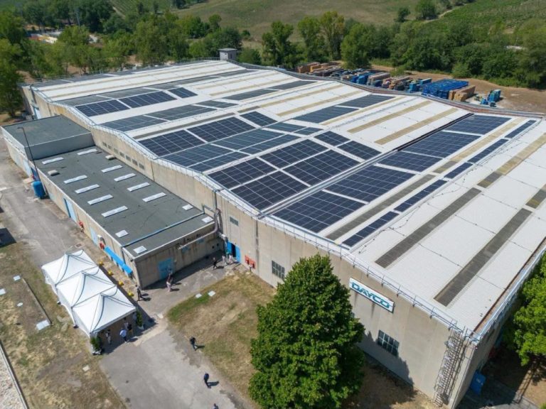 Dayco, il sindaco di Manoppello: a rischio 88 posti in Abruzzo ...